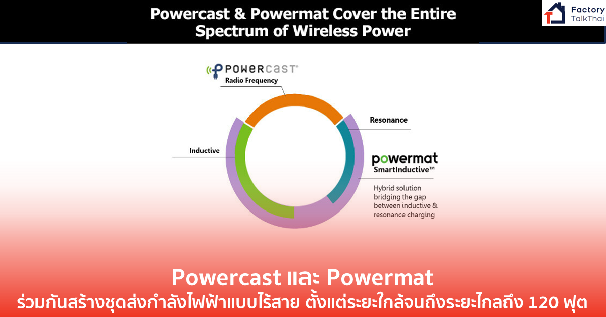 Powercast และ Powermat ร่วมกันสร้างชุดส่งกำลังไฟฟ้าแบบไร้สาย ตั้งแต่ ...