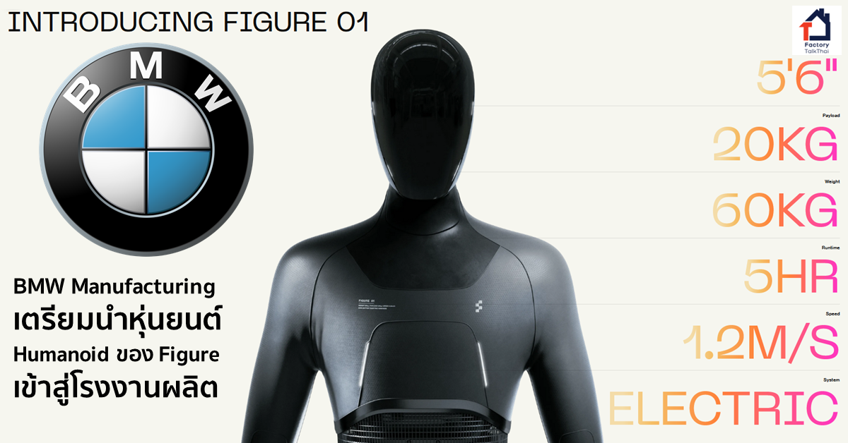 BMW Manufacturing เตรียมนำหุ่นยนต์ Humanoid ของ Figure เข้าสู่โรงงาน ...